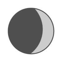 Tonight's Moonrise, moon set and moon phases at Meridian, United States